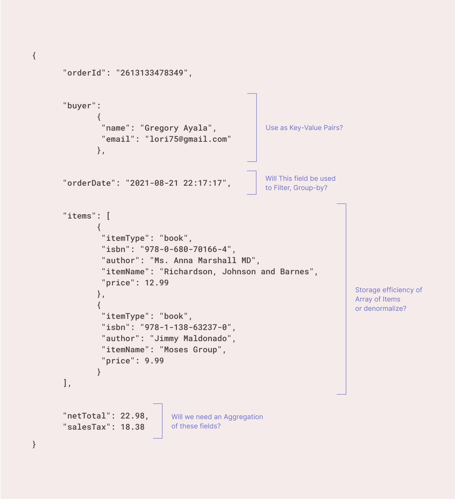 Semi-structured data modeling | Firebolt